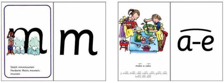 Read Write Inc Nursery - Yr 3 - Crossley Hall Primary School : Crossley ...